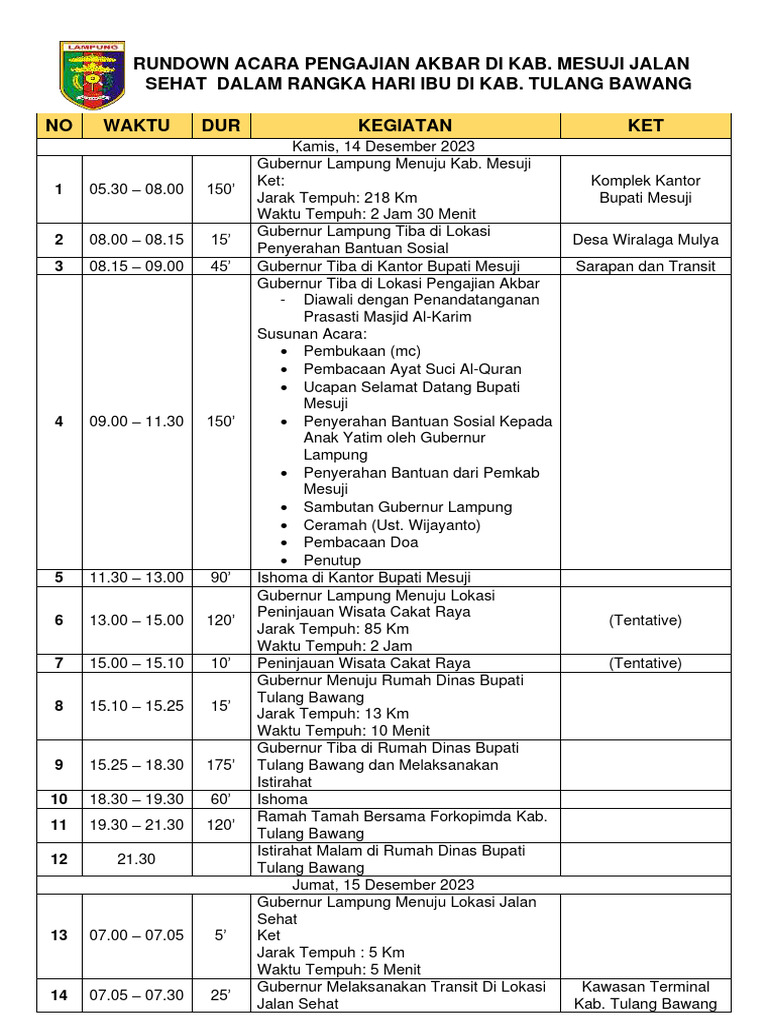 RUNDOWN ACARA PENGAJIAN AKBAR DI KAB Dan TUBA | PDF RUNDOWN ACARA PENGAJIAN AKBAR DI KAB Dan TUBA | PDF