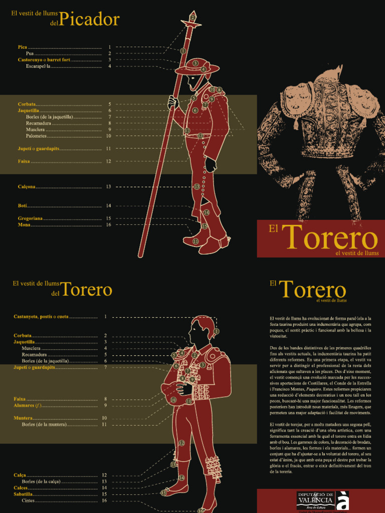 El Torero I El Picador | PDF