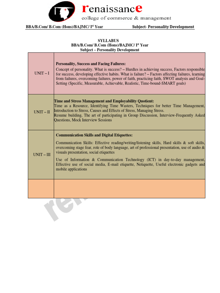 Personality Development Notes 1 Pdf Id Unconscious Mind