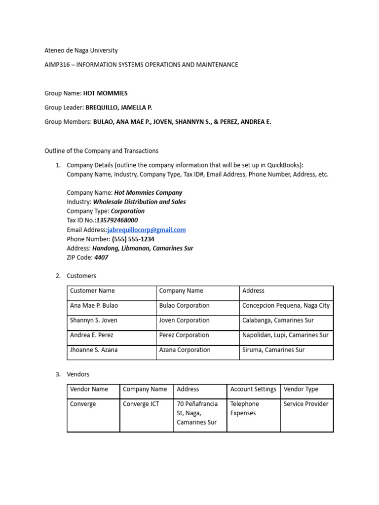 HOT MOMMIES AIMP316 Group Acitivity Outline | PDF | Inventory | Internet