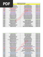 Jac New Code List | PDF