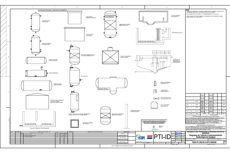 Equipo de Proceso / Process Equipment: Simbología de Equipos Diagrama de Tubería e ...