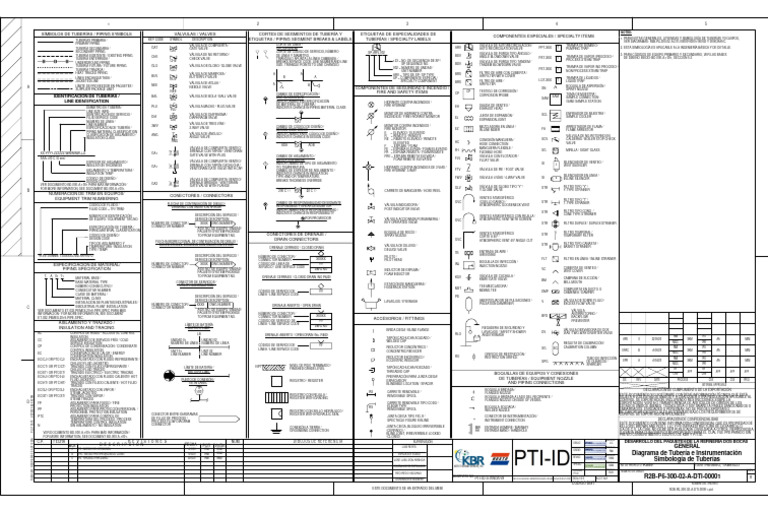 Simbología de Tuberías Diagrama de Tubería e Instrumentación | PDF ...