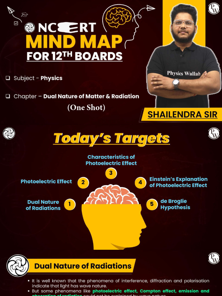 Dual Nature of Matter & Radiation (One Shot) - Class Notes - Class 12th ...