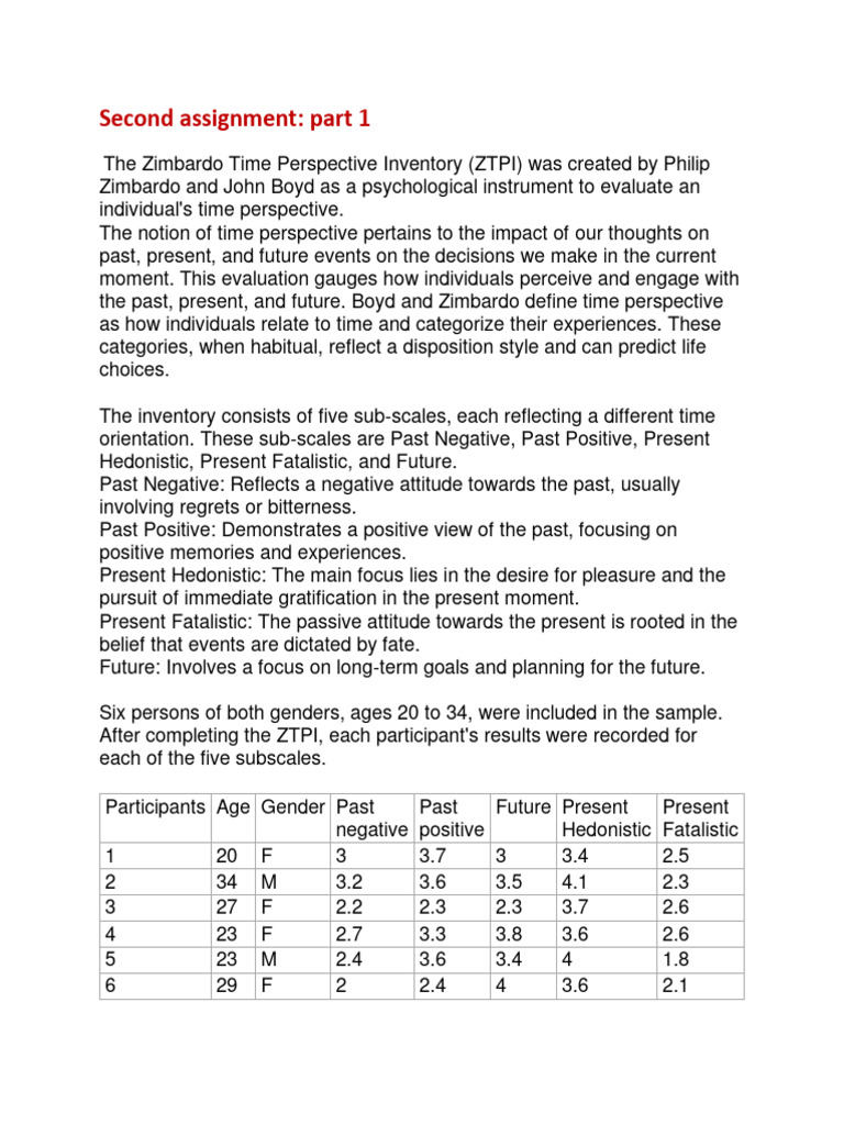 Nazanin Meskarian Second Assignment | Download Free PDF | Memory | Hedonism