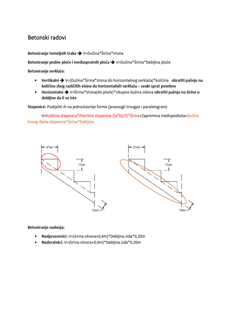Priručnik Za Predmjer | PDF