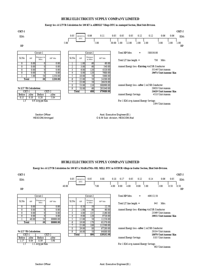 Energy Loss & LTVR Calculations Summary | PDF | Materials Science ...