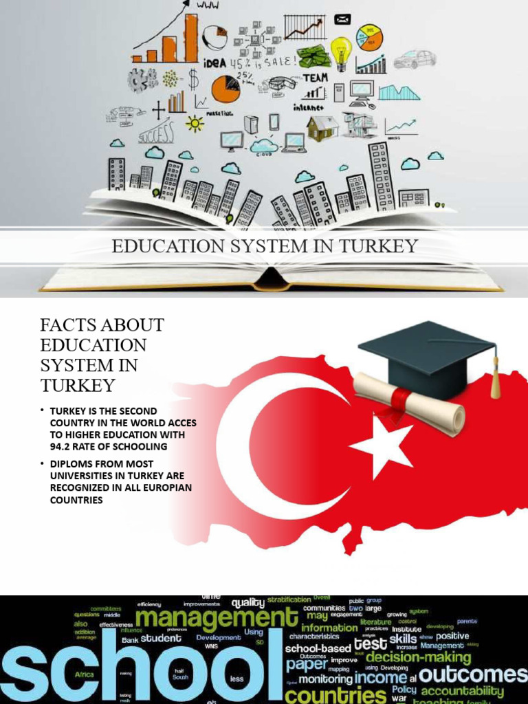 EDUCATIONAL SYSTEM IN TURKEY BY KAMILA | PDF