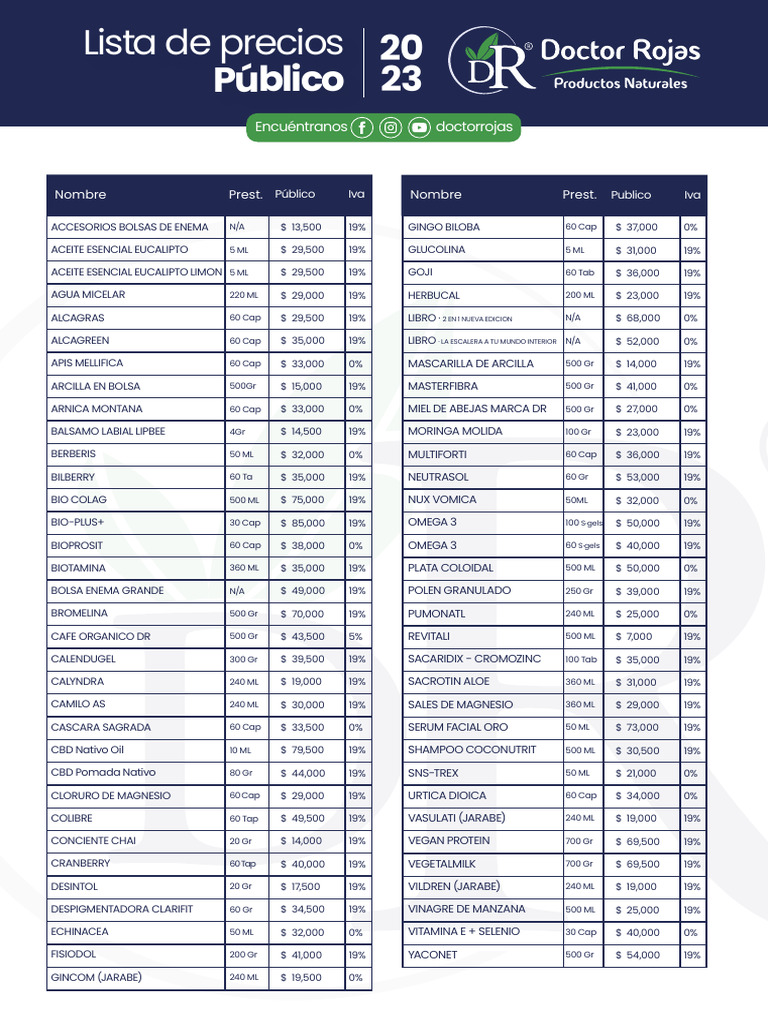 Listado de Precios Publico Web | PDF