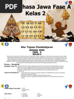 Modul Ajar Bahasa Jawa Kelas 3 | PDF | Seni & Disiplin Bahasa