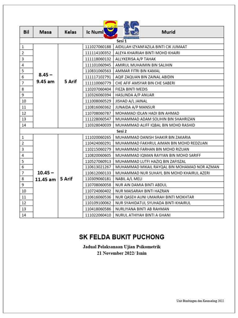 Jadual Pelaksanaan Ujian Psikometrik | PDF
