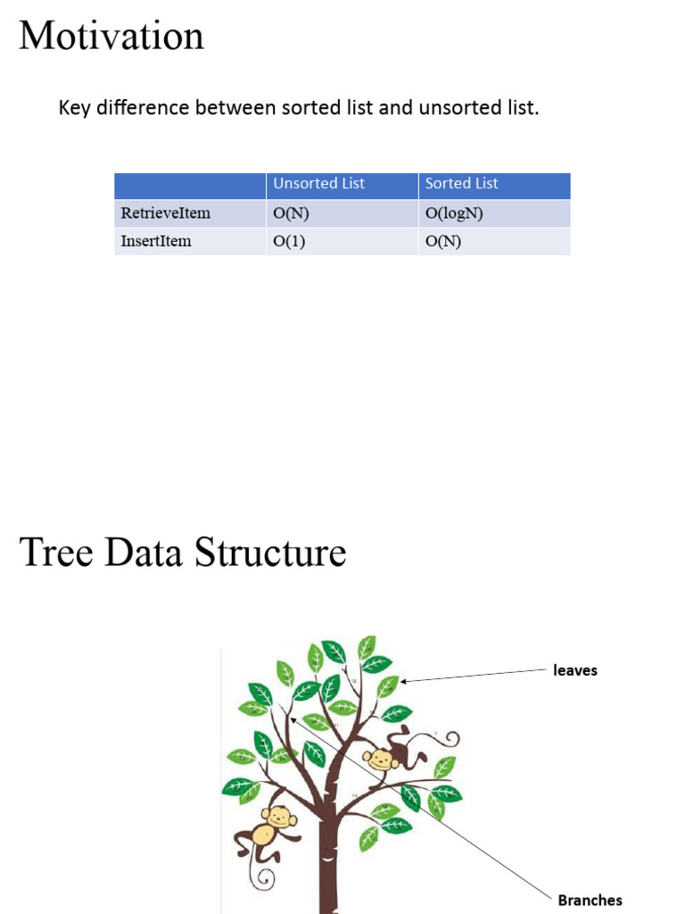 CSE225Lecture10BinarySearchTree Part01 | PDF | Information Retrieval ...