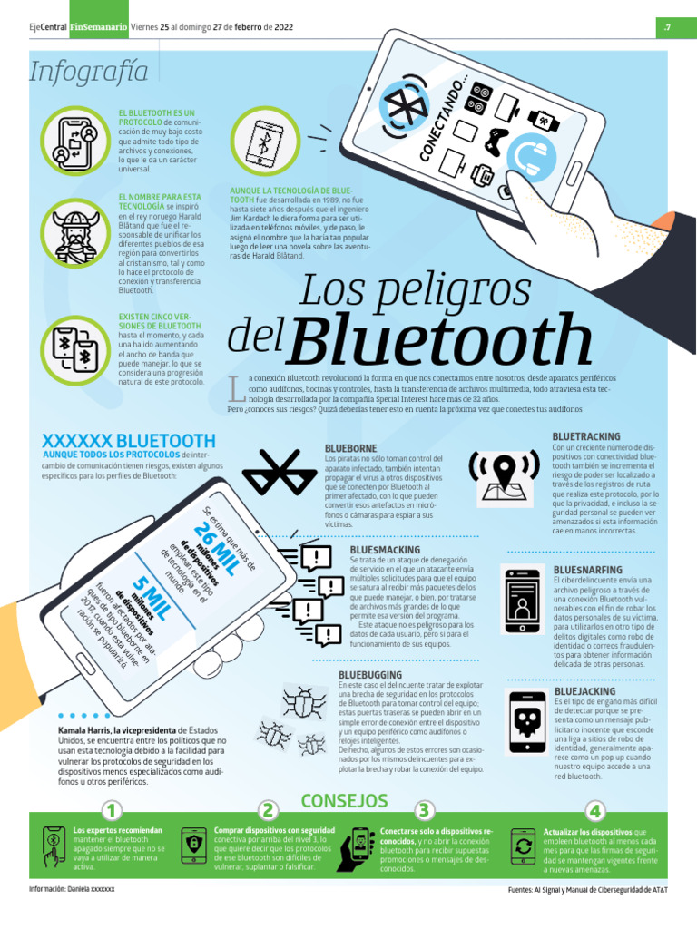 Infografia BT | PDF | Bluetooth | Informática