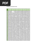 Table Financiere | PDF
