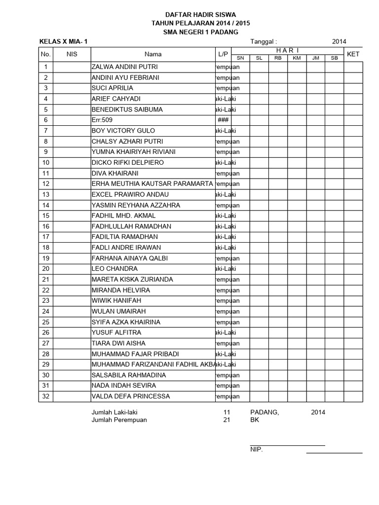 Nilai Harian, TM, TC, Uh, Mid | PDF