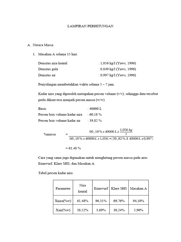 LAMPIRAN PERHITUNGAN Sederhana | PDF