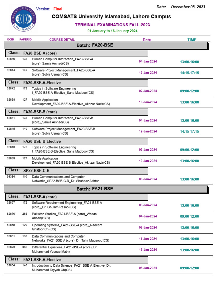 COMSATS University Islamabad, Lahore Campus: FA20-BSE Batch | PDF