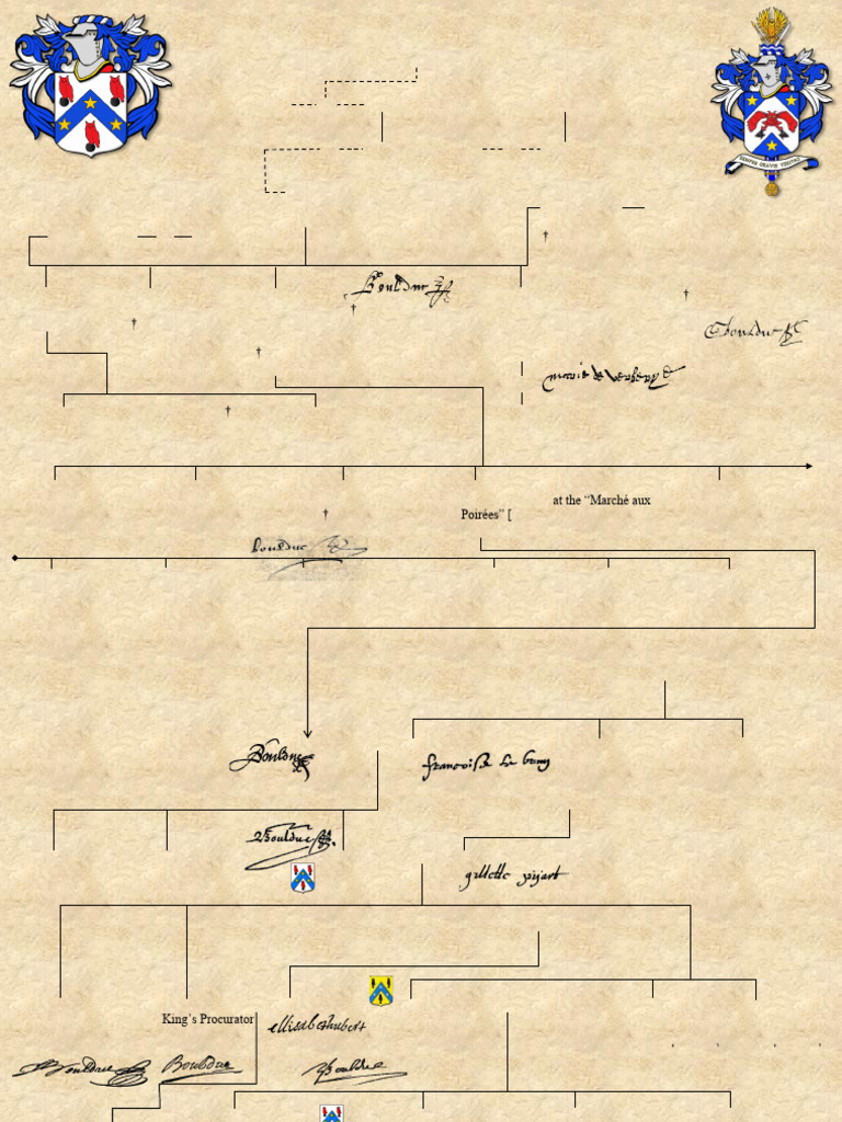 Yan Bolduc Family Tree | PDF | Quebec | Canada