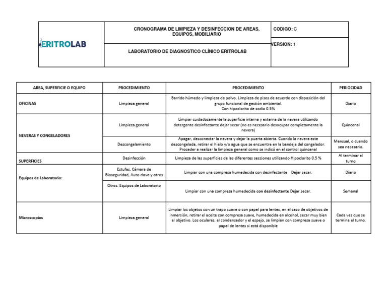 Cronograma de Limpieza y Desinfeccion de Areas y Equipos | PDF ...