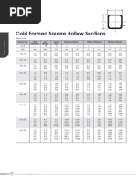 Tata Structura - Engineer - RHS | PDF | Mechanical Engineering | Mechanics