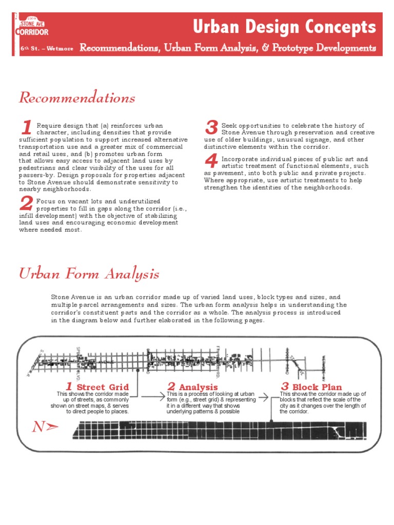 Urban Design Concept | PDF