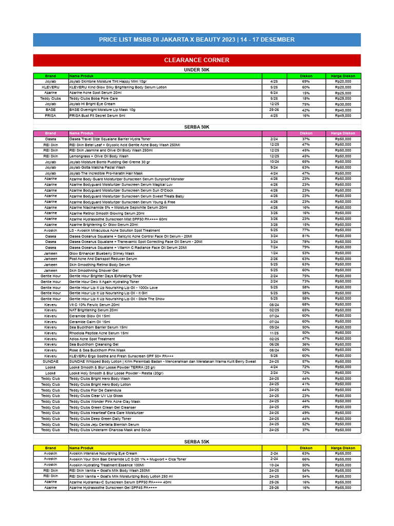 PL Jastiper MSBB JXB (Excel) | PDF | Perfume | Sunscreen