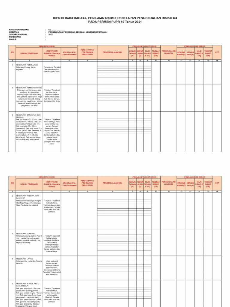 Tabel Indikator Identifikasi Bahaya | PDF