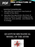 Electronic Configuration of 3d Series | PDF