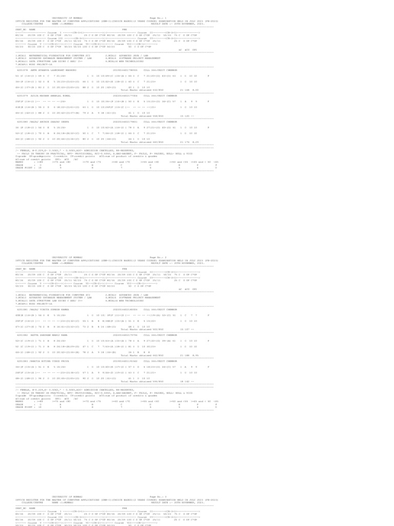 1T00161 1 | PDF | Databases | Computer Engineering