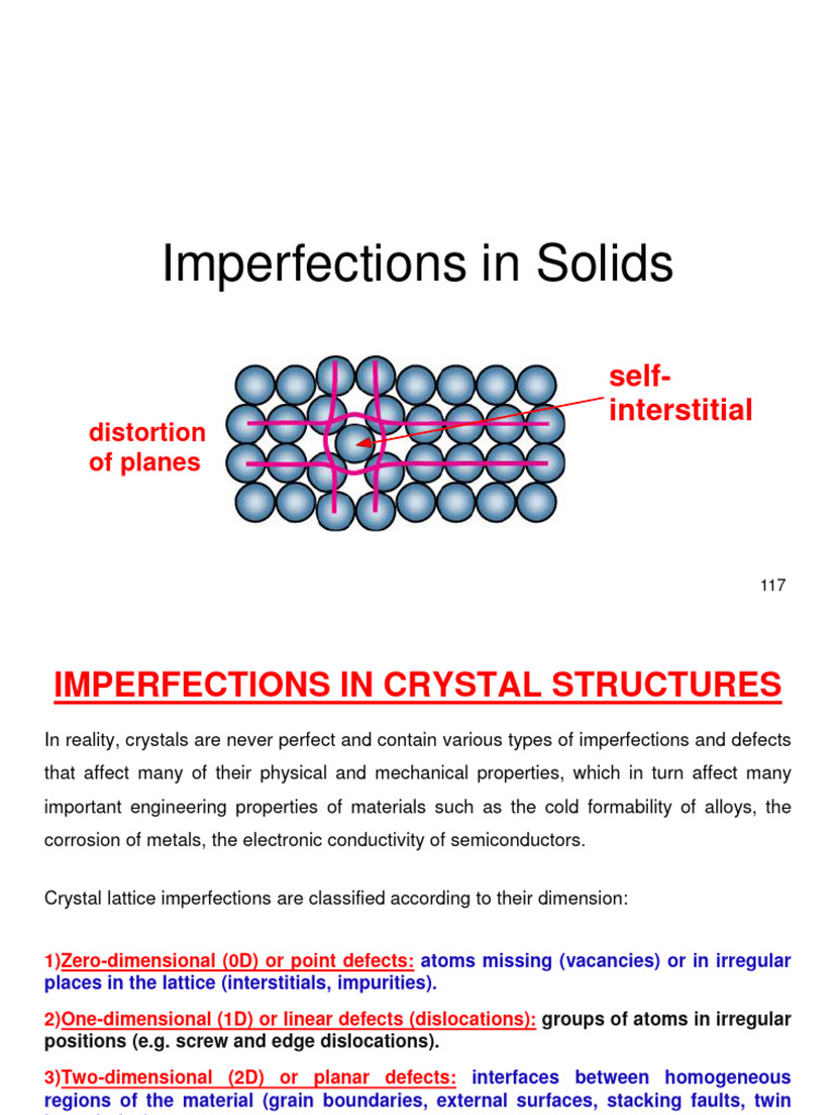 Imperfectionsin Solids | PDF | Dislocation | Crystallographic Defect