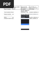 Apy Chart PDF | PDF | Pension | Retirement