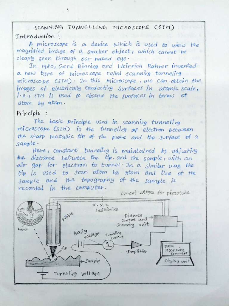 SSM ECE Engineering Physics Assignment 4 | PDF | Scanning Tunneling ...