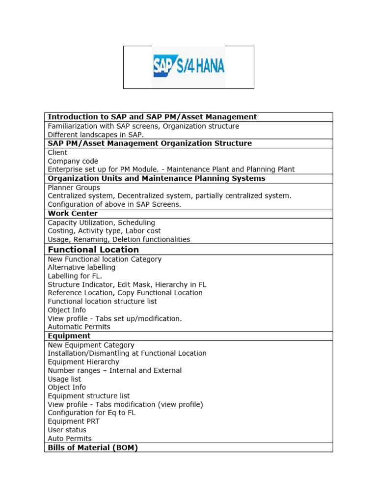 SAP PM Important Topics | PDF | Software | Business