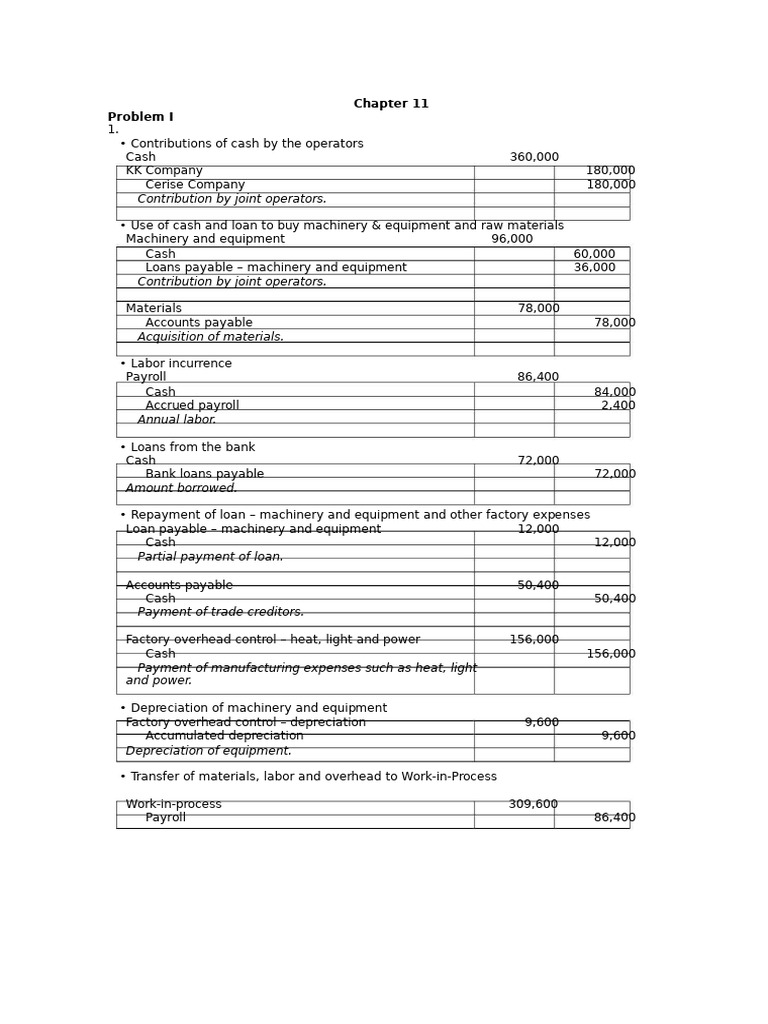 Solution Chapter 11 Afar by Dayag Compress | PDF | Book Value | Goodwill (Accounting)