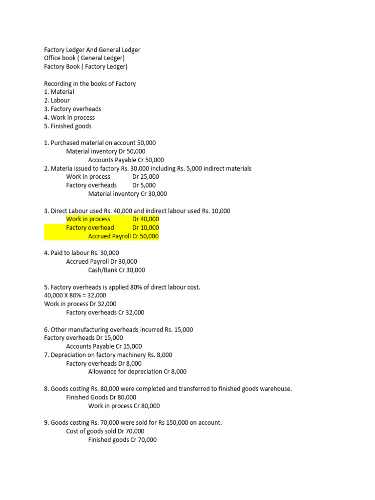 Factory and General Ledger Formats | PDF | Cost Of Goods Sold | Payroll Tax