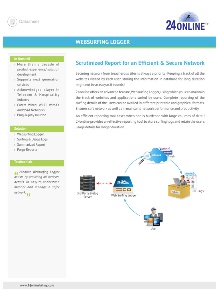 Websurfing Logger | PDF | World Wide Web | Internet & Web