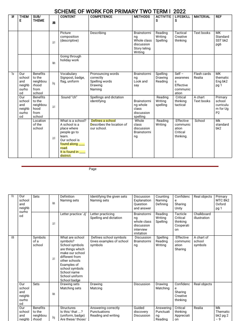 p.2 Primary Two Scheme of Work Teacher - Ac | PDF | English Language ...