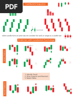 58 Candlestick Patterns PDF Manual - FREE Download - Trading PDF | PDF ...