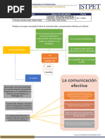 Mapa Conceptual - Comunicacion Efectiva | PDF