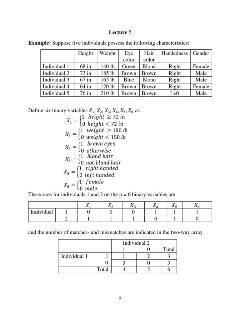 Lecture 7 Clustring | PDF Lecture 7 Clustring | PDF