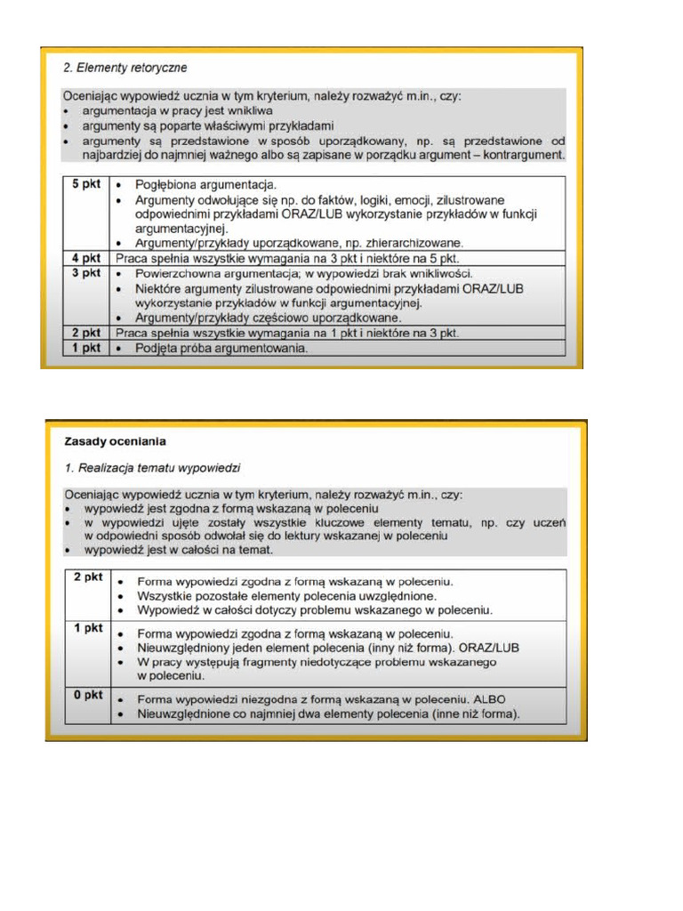 Zasady Oceniania | PDF