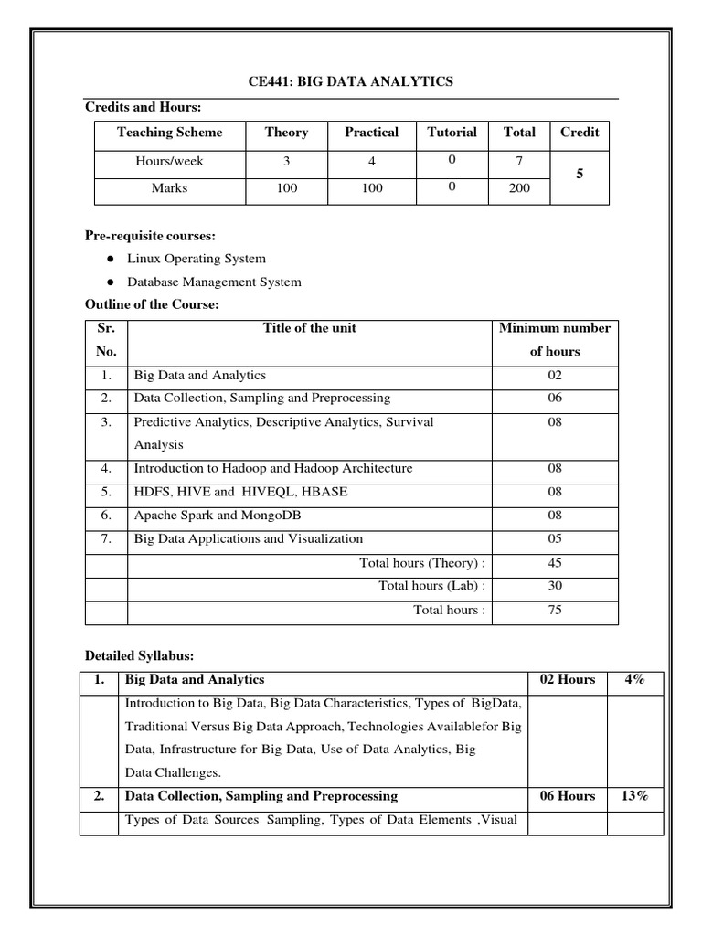 113 Ce 74 | PDF | Apache Spark | Analytics
