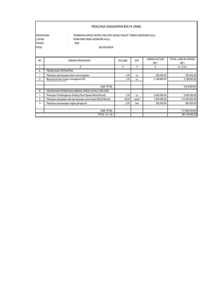 Perbaikan Venue Panjat Tebing 2022 | PDF
