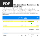 Tabla de Retenciones de ISLR 2025 | PDF | Seguro | Servicios financieros