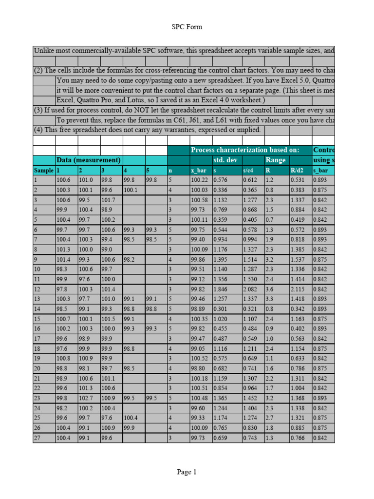 SPC Spreadsheet | Download Free PDF | Spreadsheet | Microsoft Excel