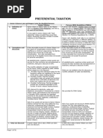 Revised RFBT Quizzer On Special Laws New Topics | PDF | Insurance ...