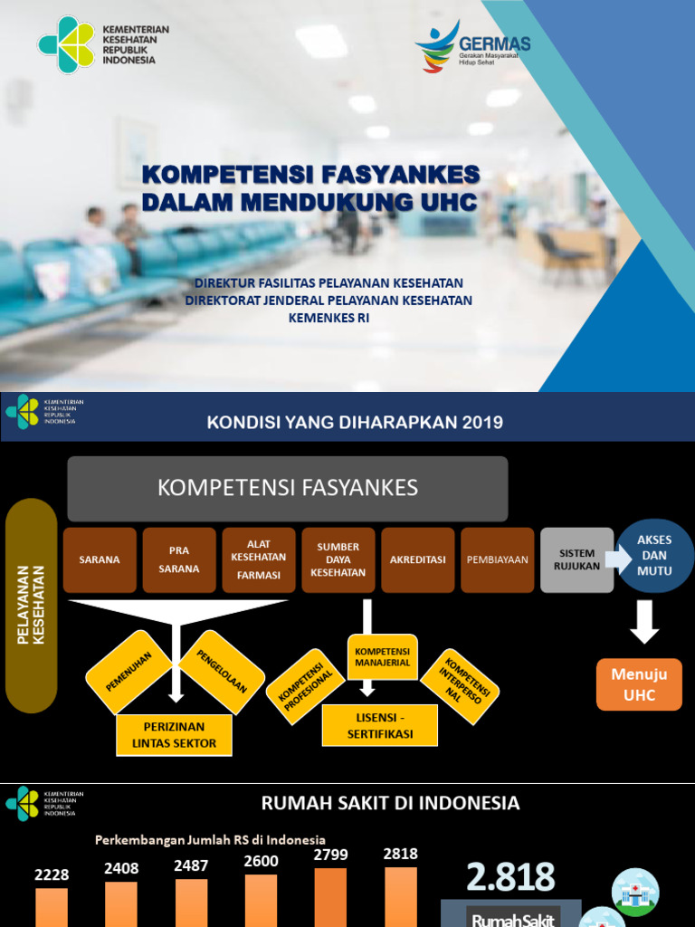 Materi HCU Aspak | PDF