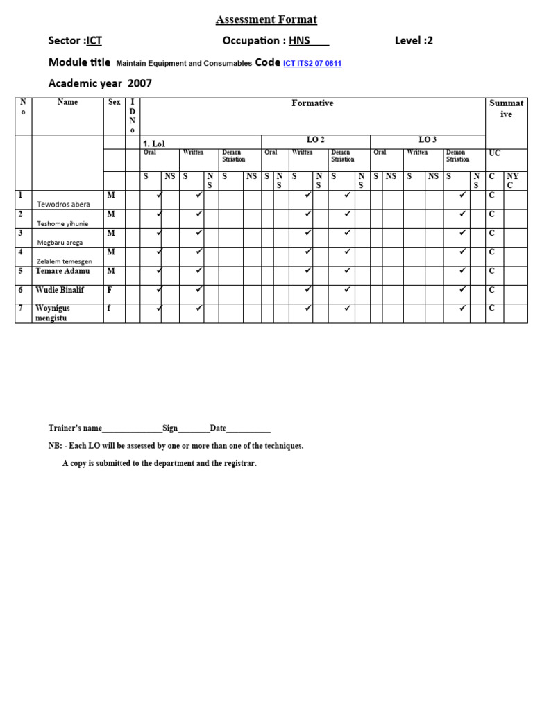 Assessment Format | PDF | Character Encoding | Encodings