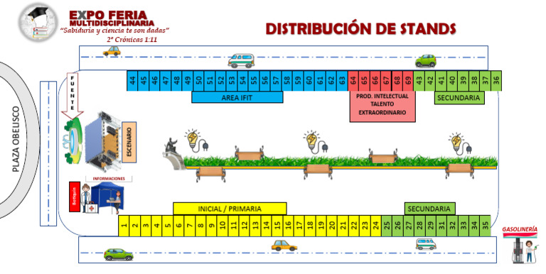 Distribucion de Stands | PDF